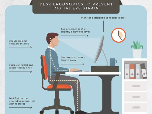 Functional Vision | B-Town Eyecare